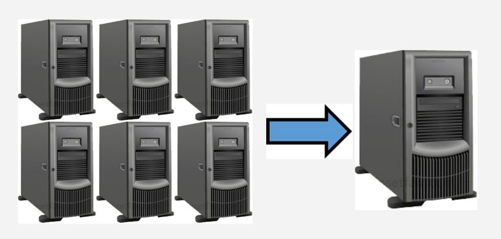 Realising savings from infrastructure consolidation Part 2 of 3