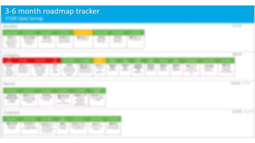 JAGGAER Large Scale Migration to the Cloud